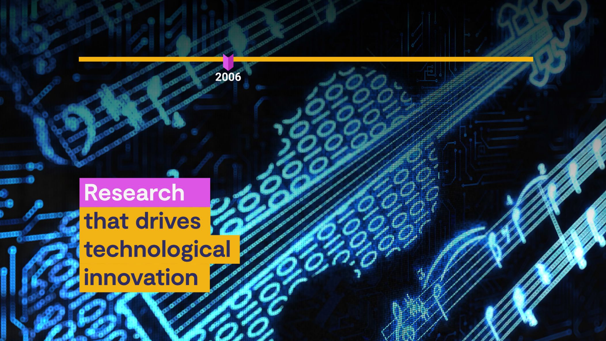 Arts and Humanities Research Council