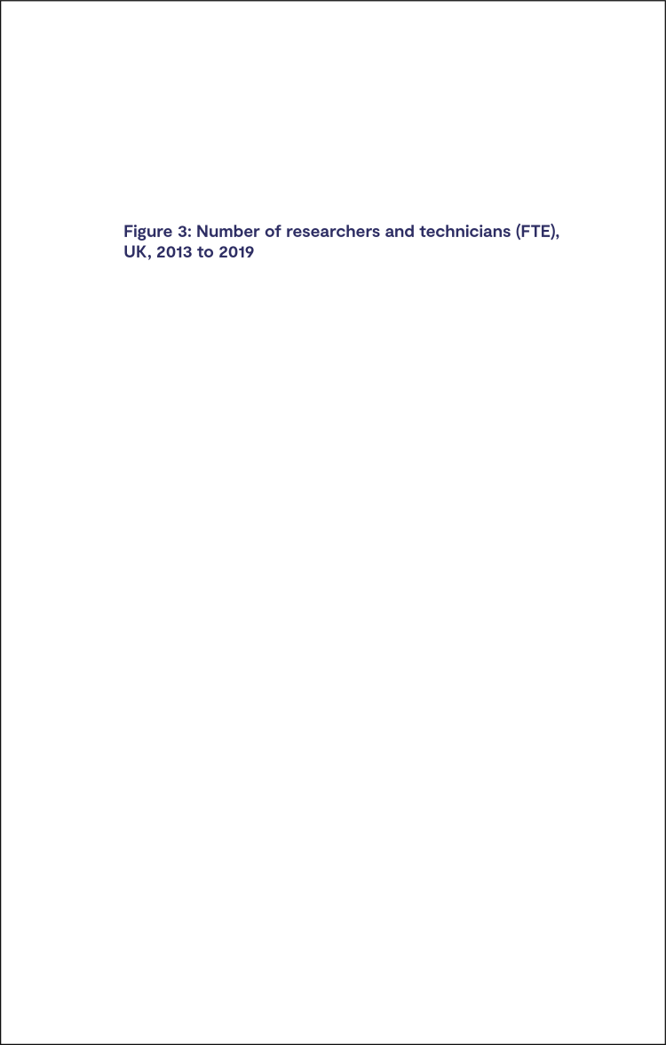 Global Mobility of Research Personnel