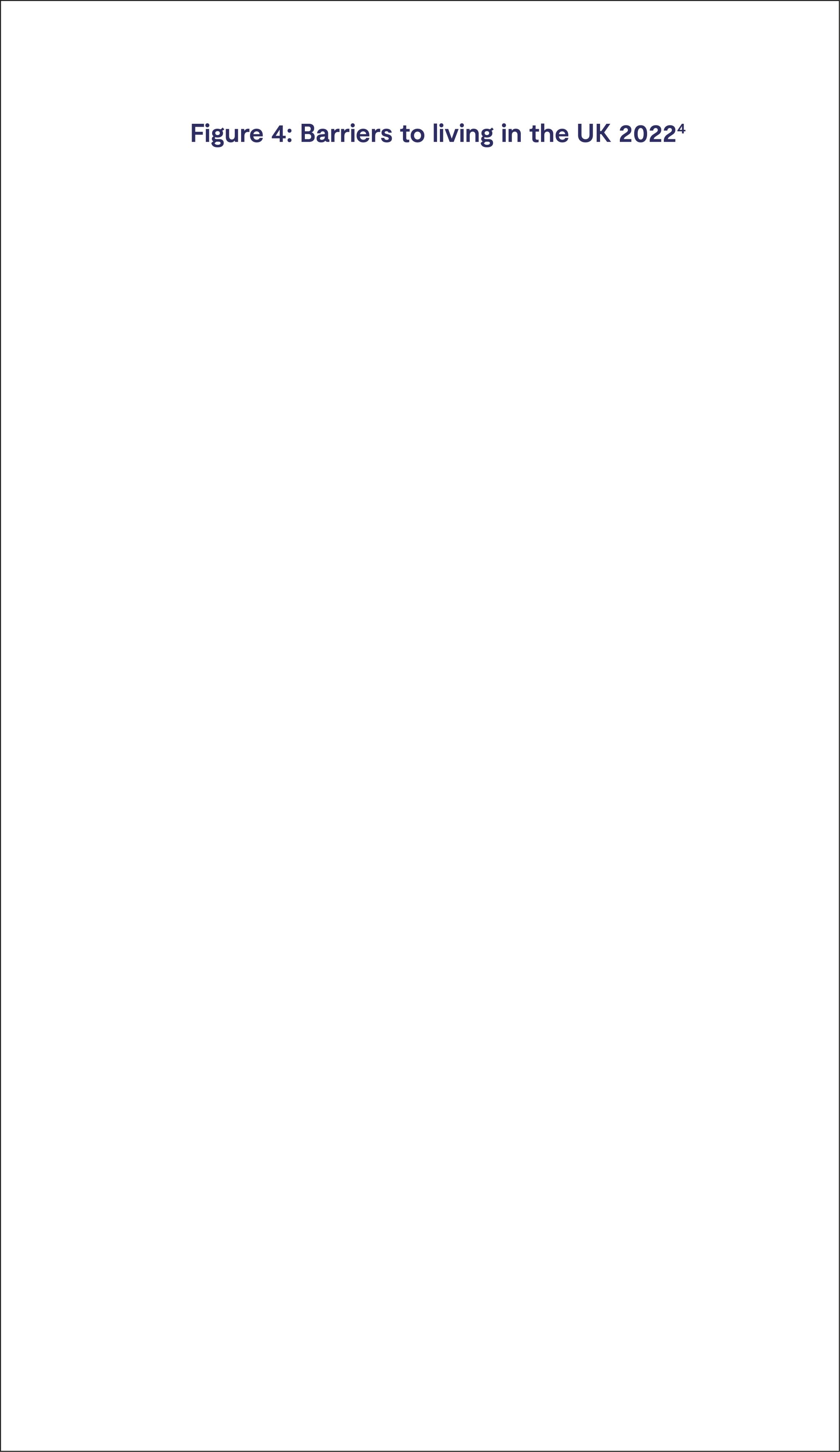 Global Mobility of Research Personnel 2023